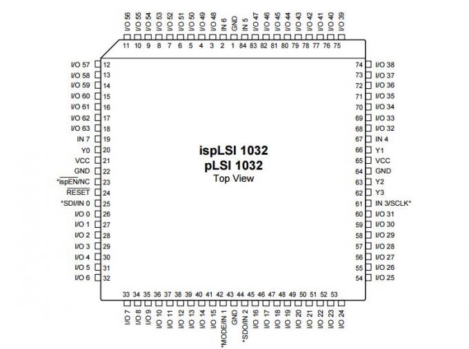 ISPLSI1032-60LG In System Programmable High Density PLD , Lattice Logic ...
